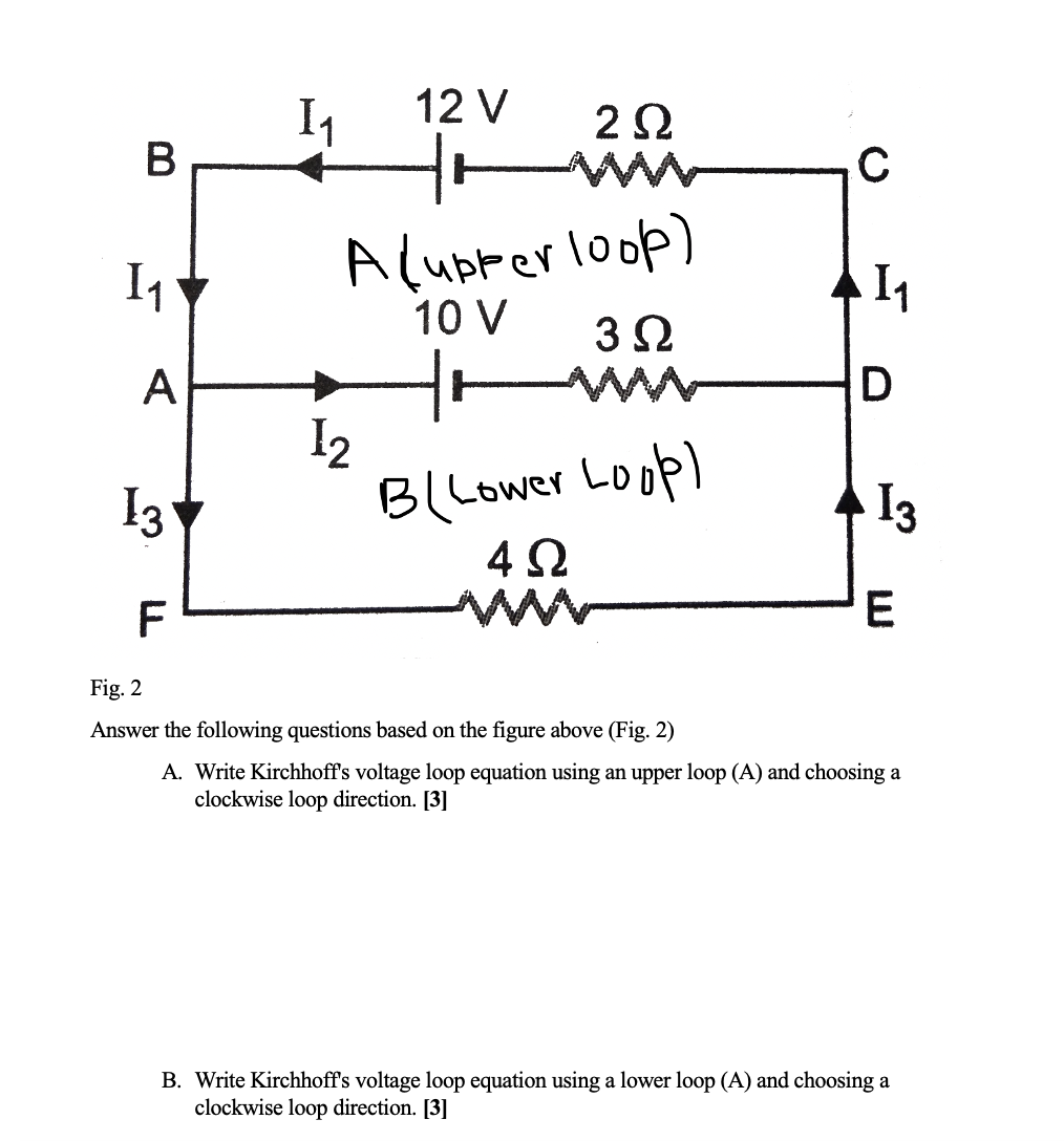 Solved Fig. 2 Answer the following questions based on the | Chegg.com