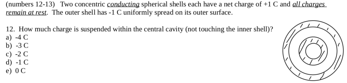 Solved (numbers 12-13) Two concentric conducting spherical | Chegg.com