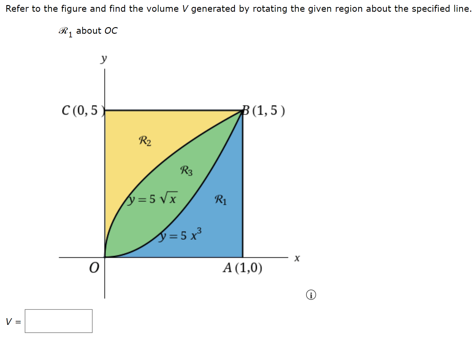 solved-refer-to-the-figure-and-find-the-volume-v-generated-chegg