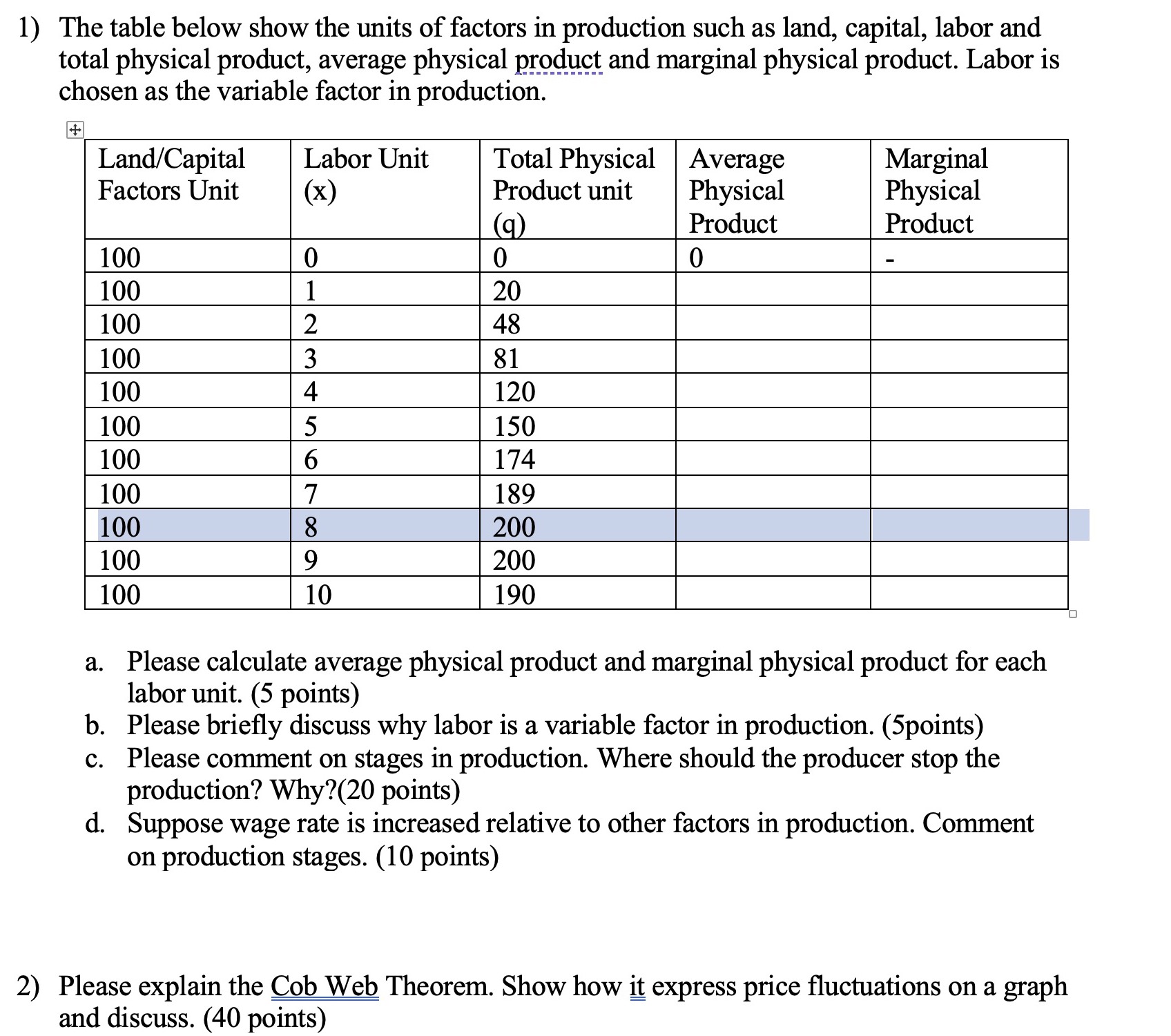 Solved The table below show the units of factors in | Chegg.com