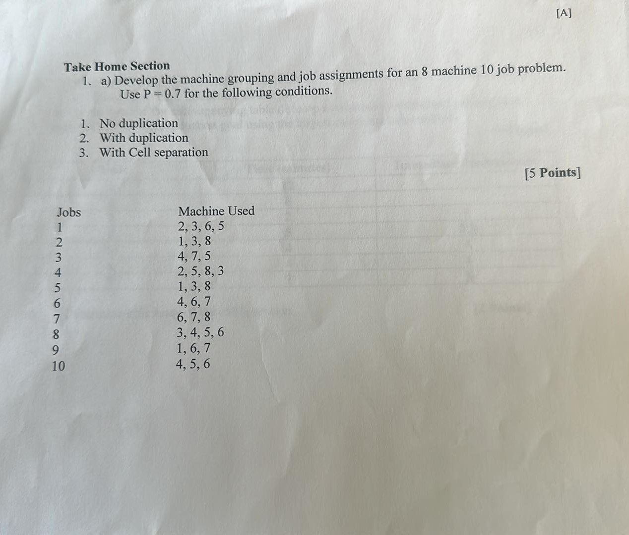 Solved Take Home Section 1. a) Develop the machine grouping | Chegg.com