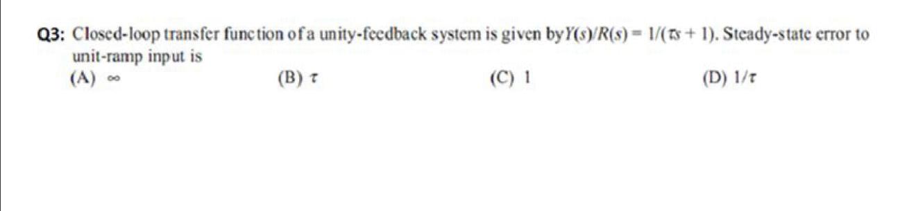 Solved Q3: Closed-loop transfer function of a unity-feedback | Chegg.com