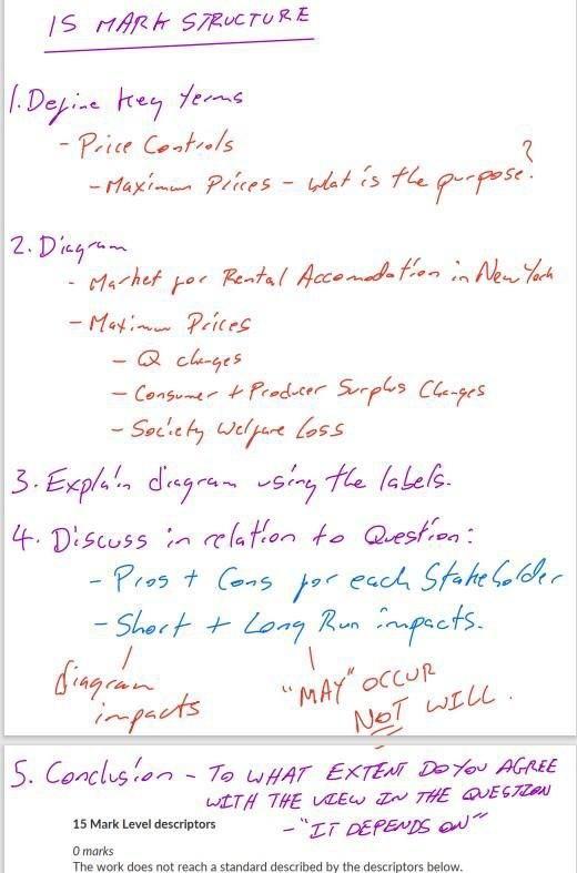 Solved IS MARK STRUCTURE 1. Define key teams - Price | Chegg.com