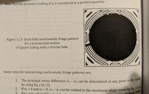 Solved Plot the fringe orders as a function of position | Chegg.com