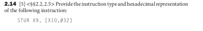 Solved 2.14 [5] Provide the instruction type and | Chegg.com
