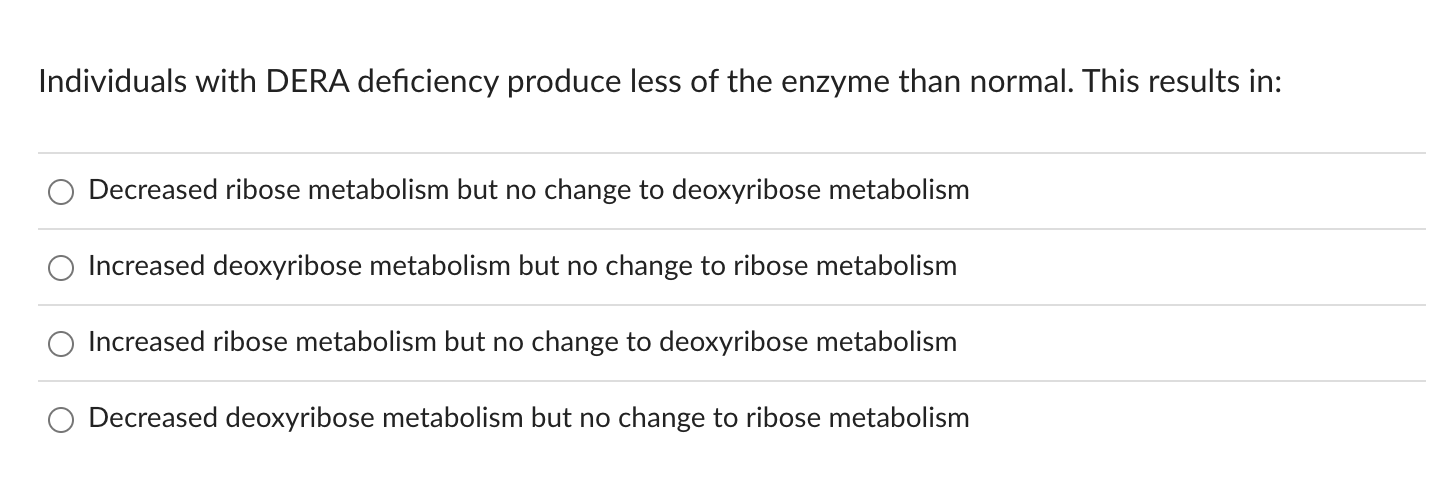 Solved Individuals with DERA deficiency produce less of the | Chegg.com