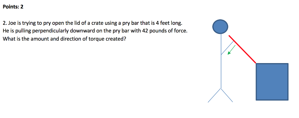 Solved Points: 2 2. Joe is trying to pry open the lid of a | Chegg.com