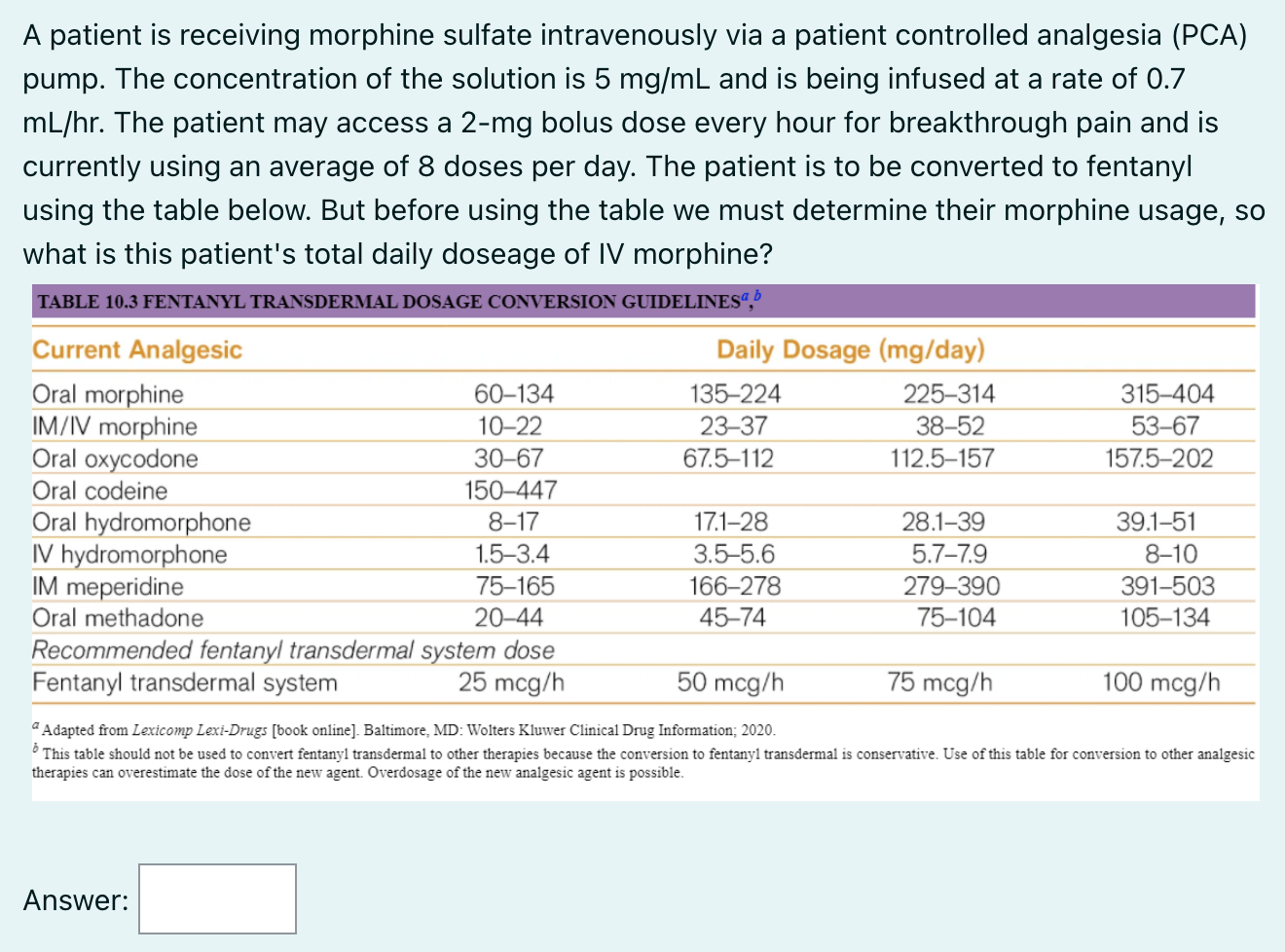 Solved A hospitalized patient using IV fentanyl citrate at | Chegg.com