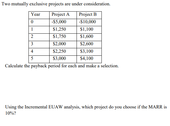 Solved Two mutually exclusive projects are under | Chegg.com