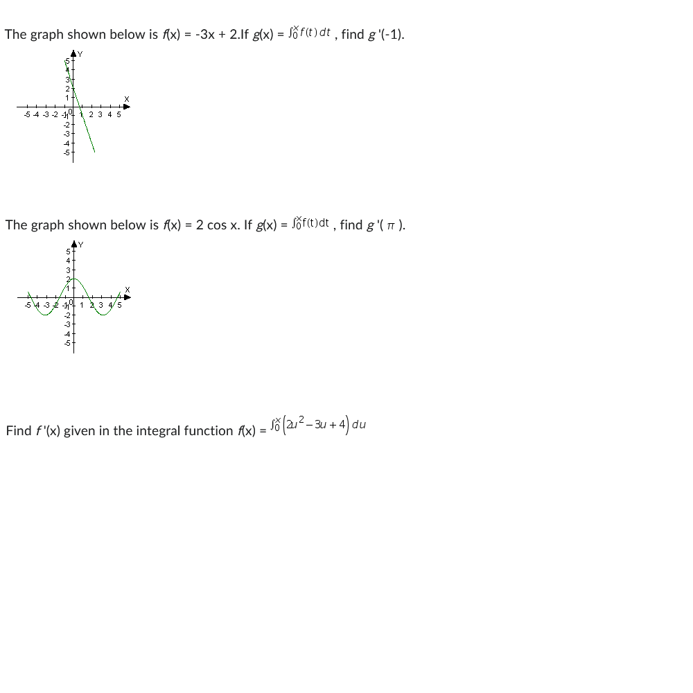 solved-the-graph-shown-below-is-f-x-3x-2-if-chegg