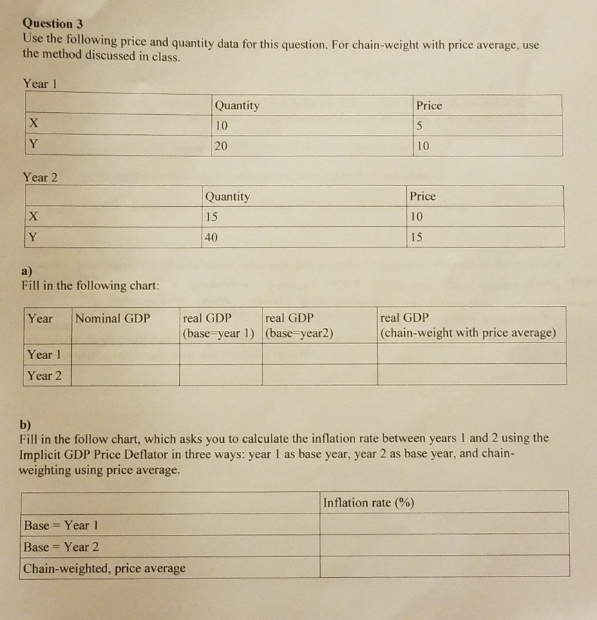 Solved Question 3 use the following price and quantity data | Chegg.com
