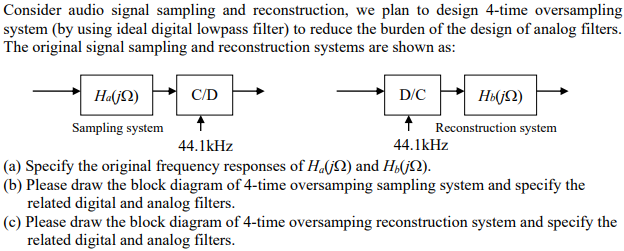 Consider audio signal sampling and reconstruction, we | Chegg.com