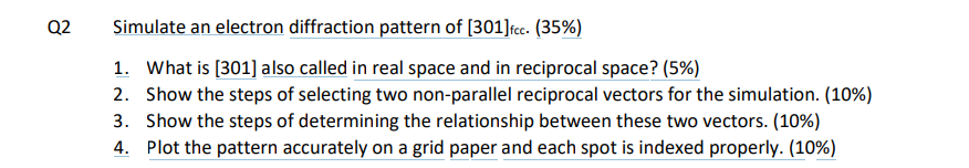 Solved Q2 Simulate An Electron Diffraction Pattern Of 301 