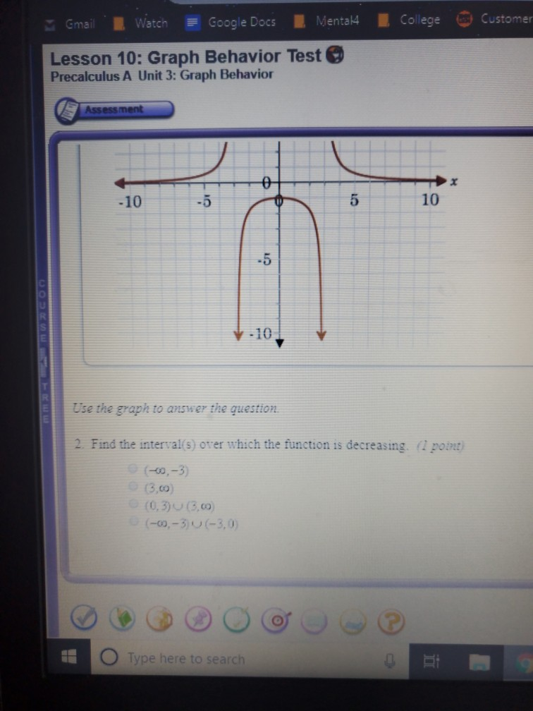 Solved Lesson 10: Graph Behavior Test Precalculus A Unit 3: | Chegg.com