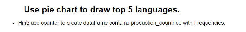 Solved Use pie chart to draw top 5 languages. - Hint: use | Chegg.com