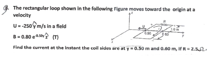 Solved 8. The rectangular loop shown in the following Figure | Chegg.com