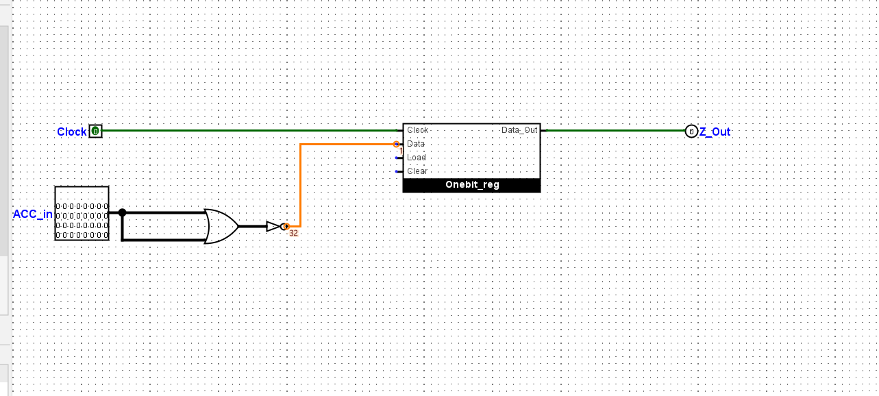 The Control Unit is a very complicated circuit. We | Chegg.com