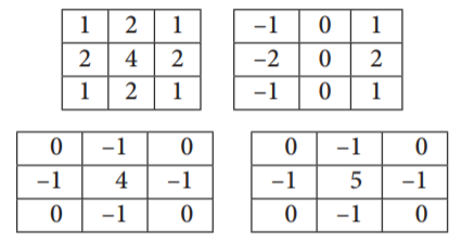 Solved What is the effect of a convolution with the | Chegg.com