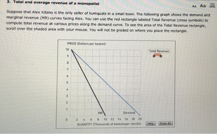 Solved 3. Total and average revenue of a monopolist ppose | Chegg.com