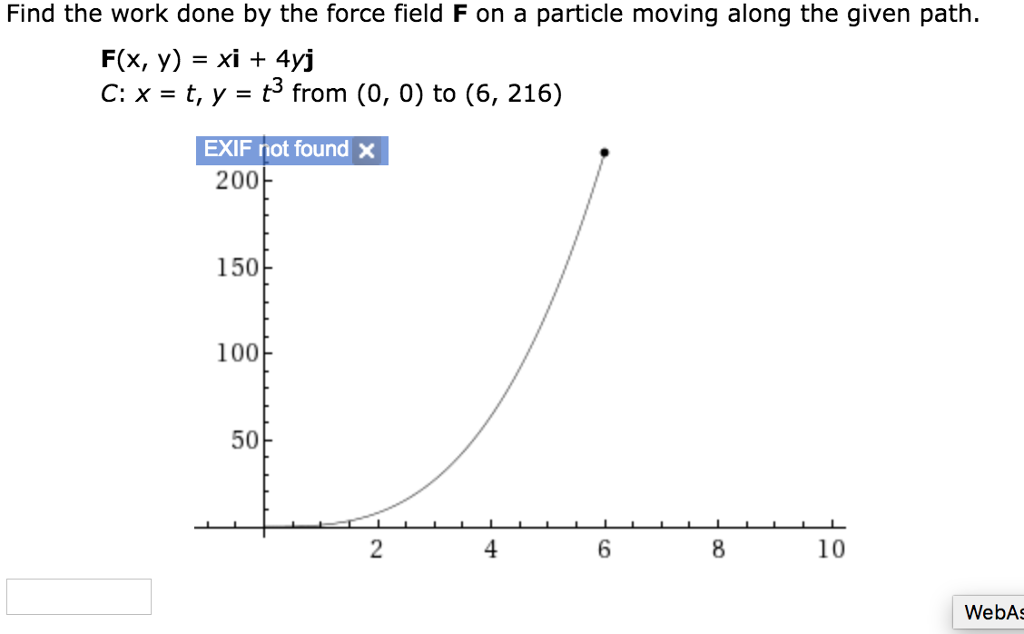 Solved Find the work done by the force field F on a particle | Chegg.com