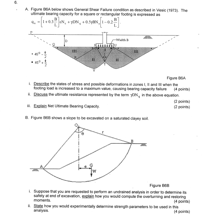 Solved 6. A. Figure B6A below shows General Shear Failure | Chegg.com