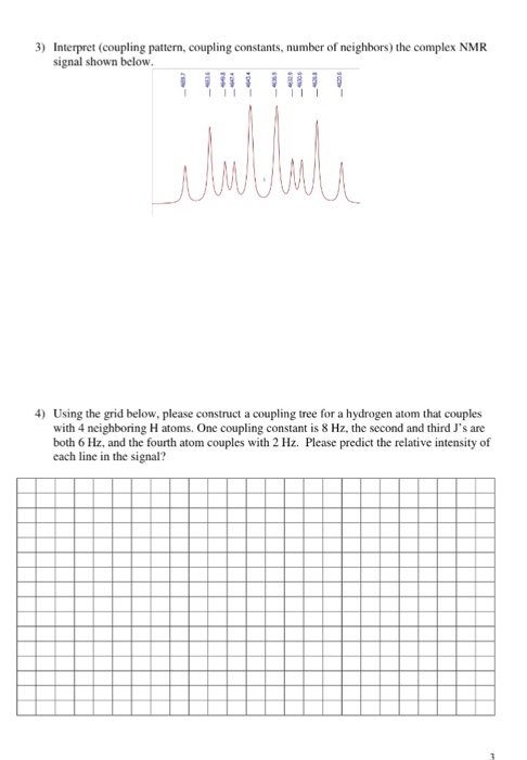 Interpret (coupling pattern, coupling constants, | Chegg.com