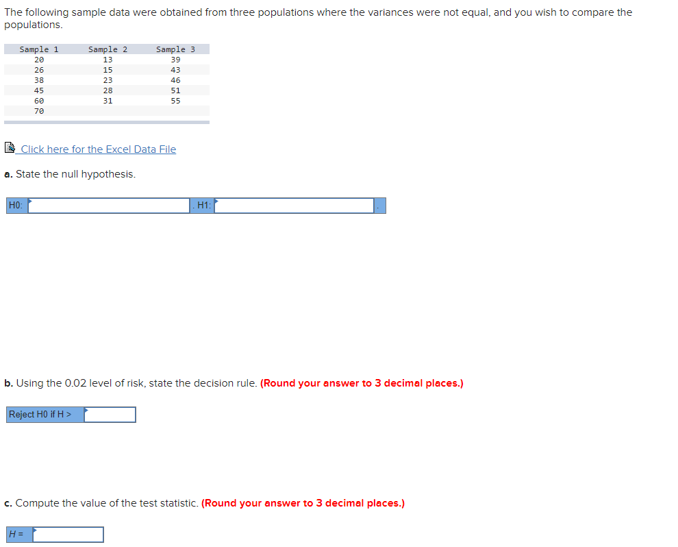 Solved The following sample data were obtained from three | Chegg.com