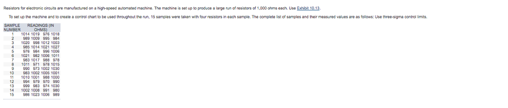 Solved exhibit 13.7 Factor for Determining from R the | Chegg.com