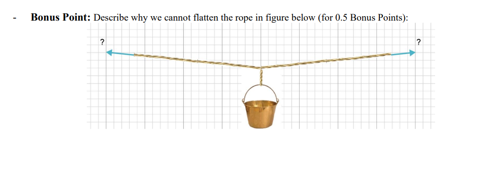 Solved Bonus Point: Describe why we cannot flatten the rope | Chegg.com Solved Bonus Point: Describe why we cannot flatten the rope | Chegg.com