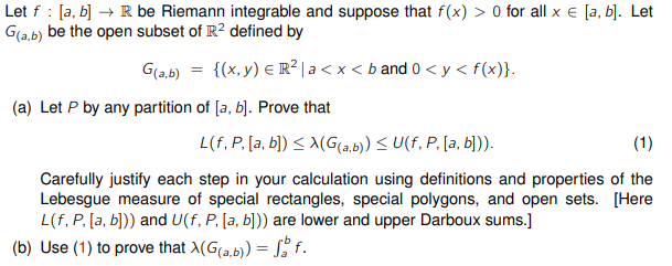 Solved Let f:[a,b]→R ﻿be Riemann integrable and suppose that | Chegg.com