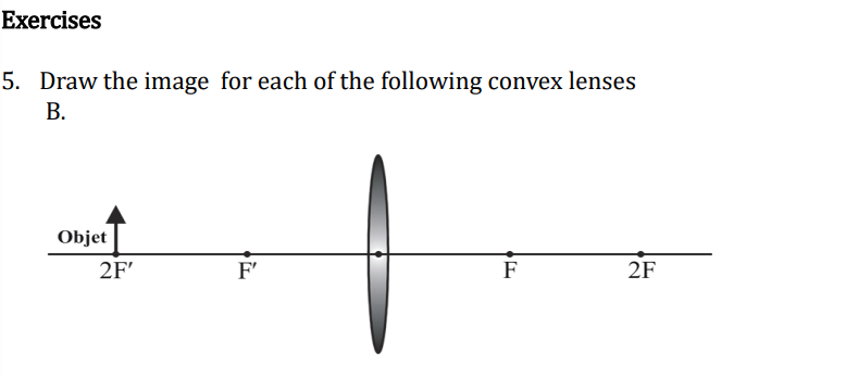Solved 2. Identify the lens and give the characteristics | Chegg.com