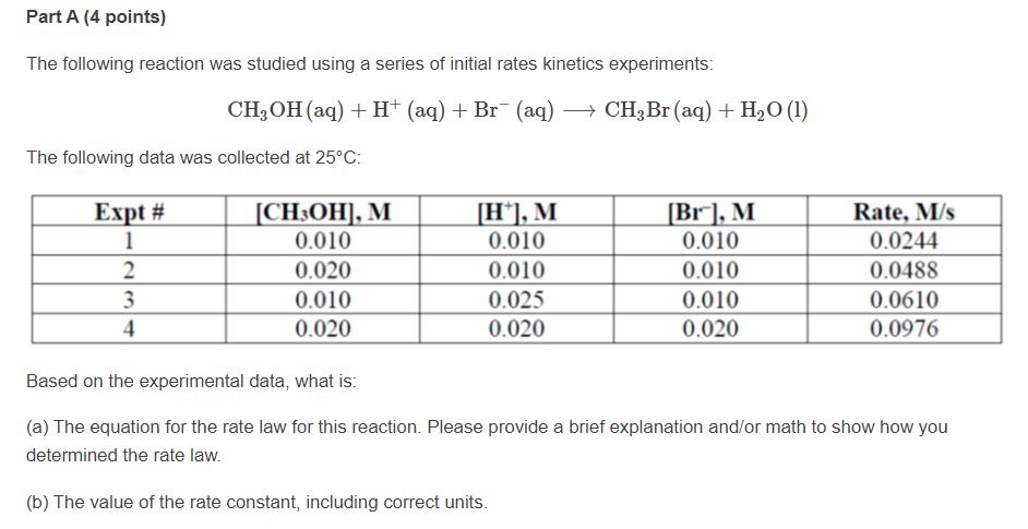 Solved Part A (4 points) The following reaction was studied | Chegg.com