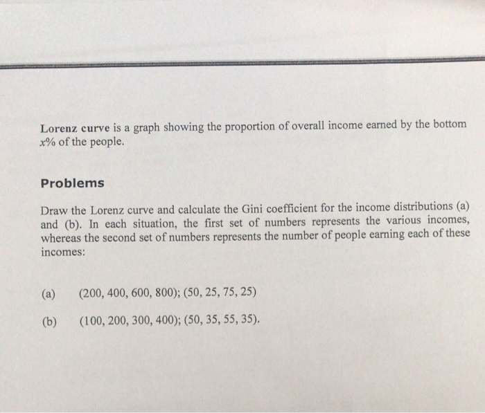 Solved Lorenz curve is a graph showing the proportion of | Chegg.com