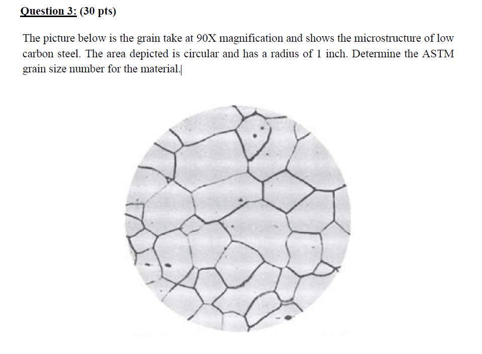 Solved The picture below is the grain take at 90X | Chegg.com