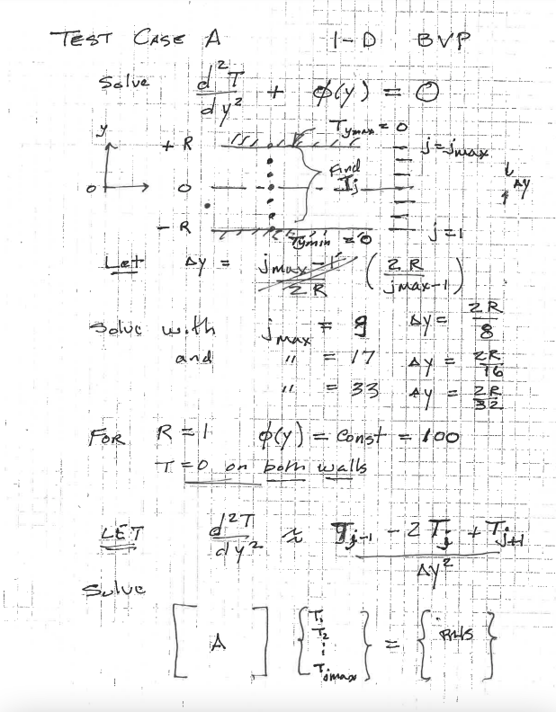 Solved I need matlab code>>>> Please note the three cases | Chegg.com