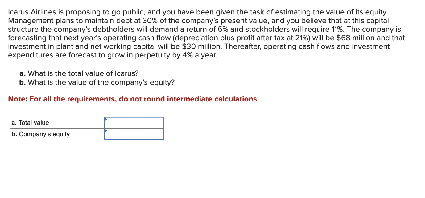 Solved Icarus Airlines is proposing to go public, and you | Chegg.com