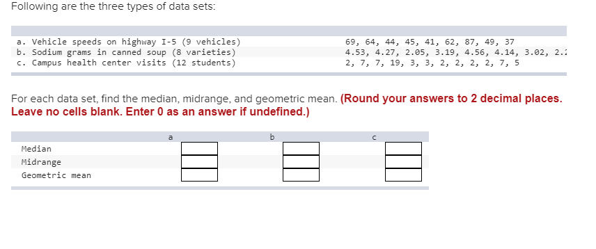 Solved Following are the three types of data sets: a. | Chegg.com