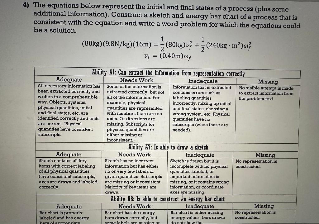 The equations below represent the initial and final | Chegg.com