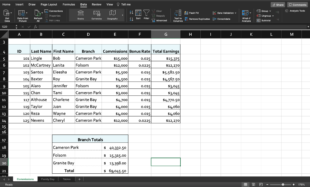 File Needed: CentralSierra-02.xlsx (Available from | Chegg.com