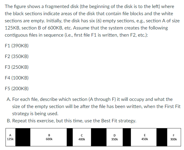 Solved The figure shows a fragmented disk (the beginning of | Chegg.com