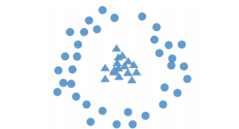 Solved Machine Learning a. For the following two classes of | Chegg.com