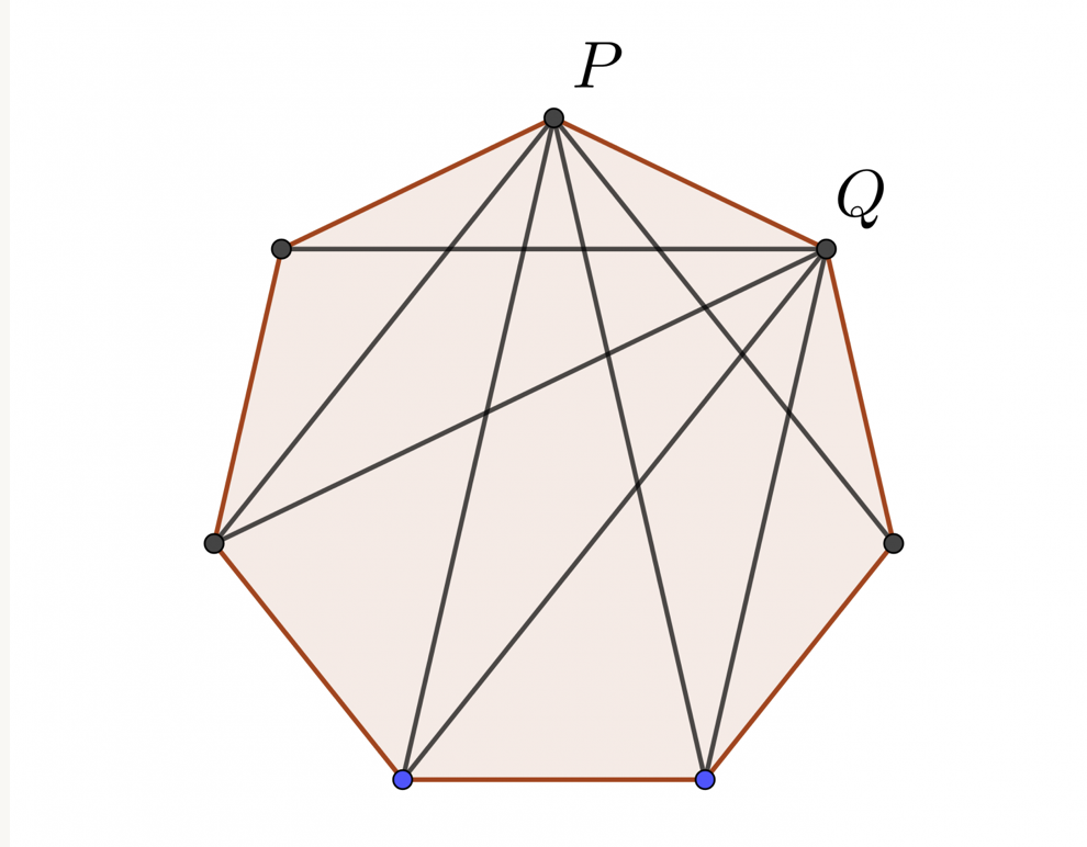 Solved Two adjacent vertices of a regular 100-gon are | Chegg.com