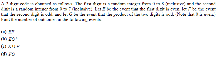 Solved A 2-digit code is obtained as follows. The first | Chegg.com
