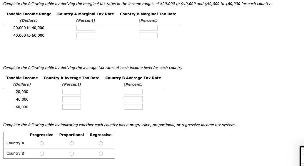 Solved 10. Understanding marginal and average tax rates | Chegg.com