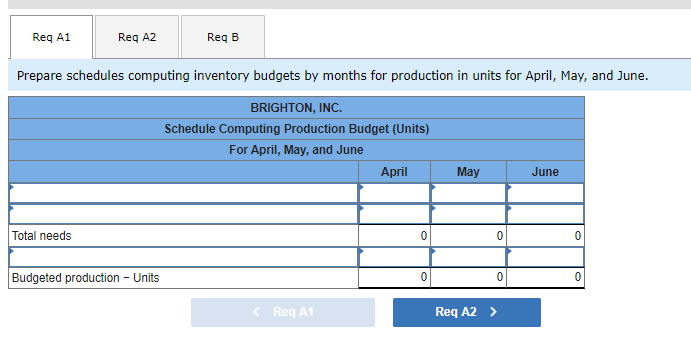 Solved Reg A1 Reg A2 Reg B Prepare schedules computing | Chegg.com