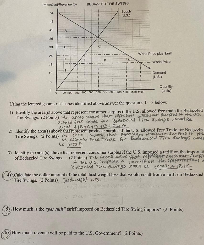 Solved Using the lettered geometric shapes identified above | Chegg.com