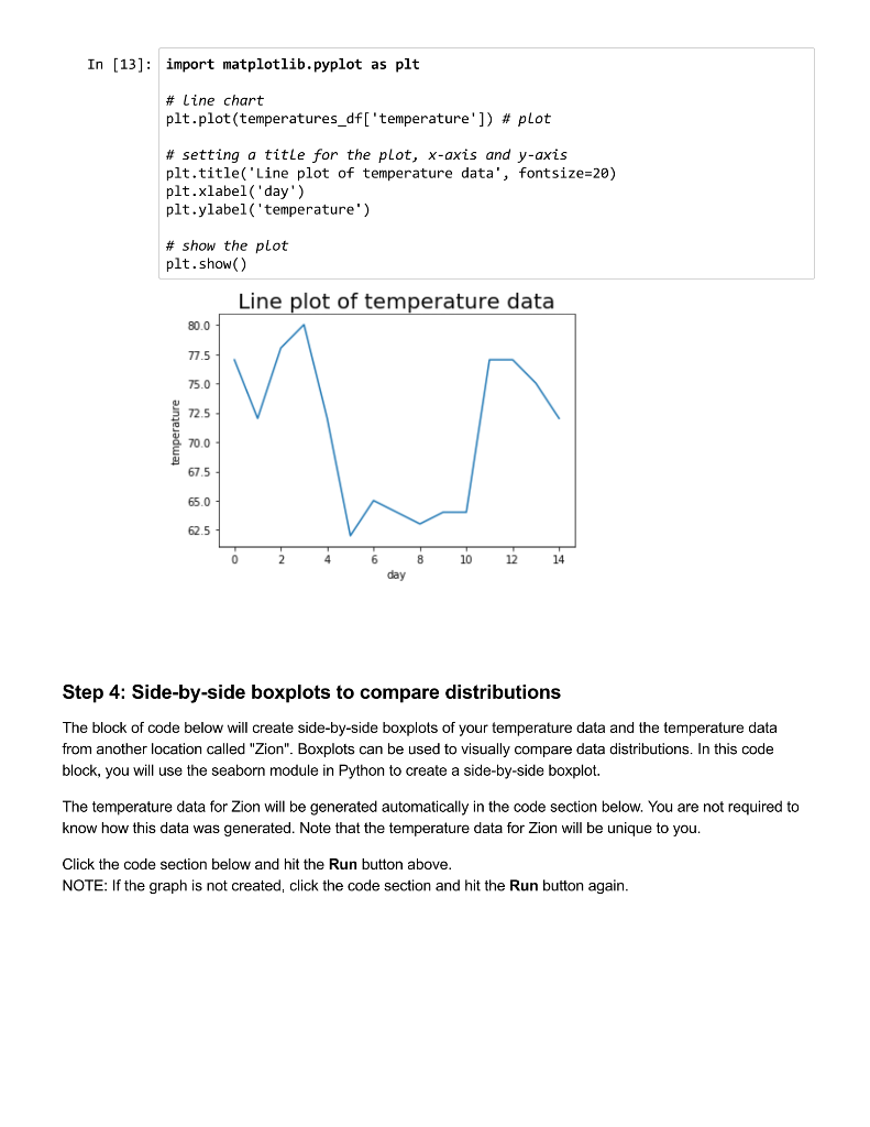 See data in the images. Share your data set. See | Chegg.com