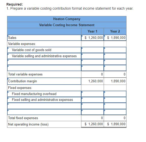 Solved Problem 5-19 Variable Costing Income Statement; | Chegg.com