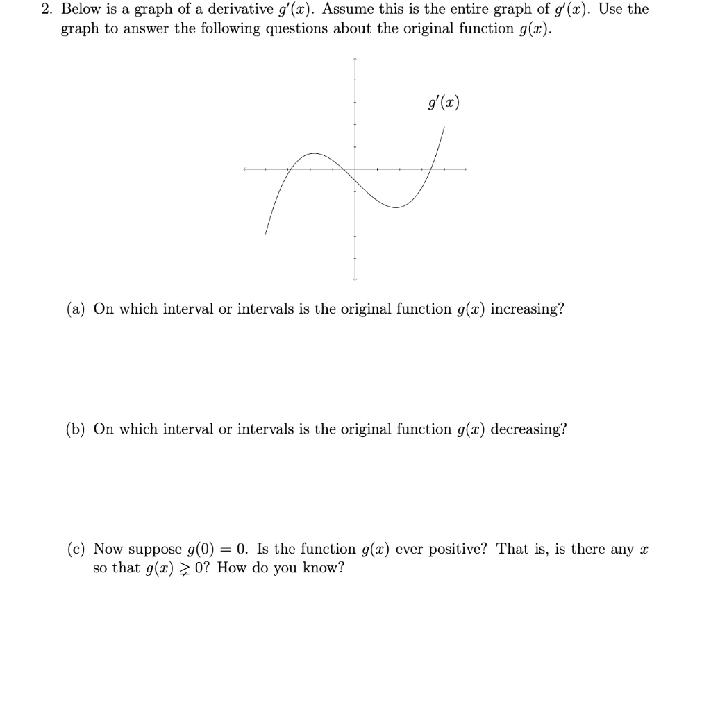 Solved 2. Below is a graph of a derivative g′(x). Assume | Chegg.com