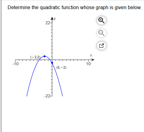 Solved Determine the quadratic function whose graph is given | Chegg.com